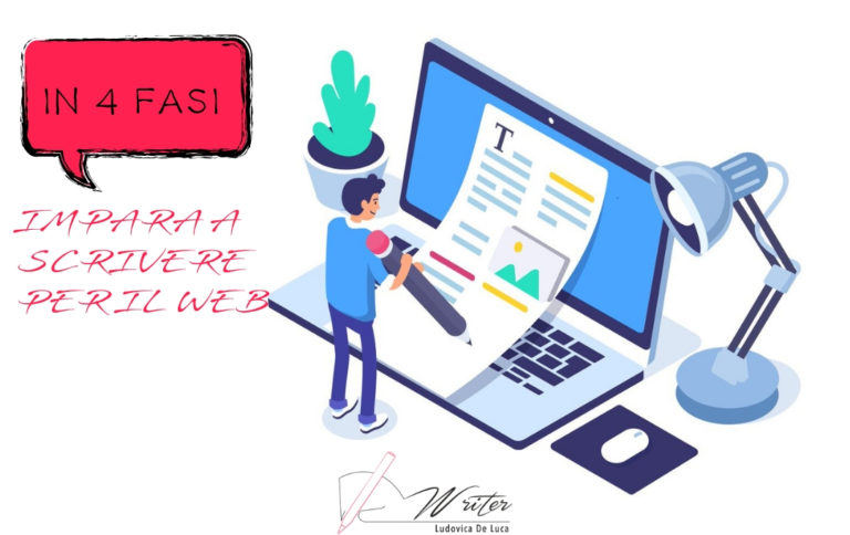 Come scrivere i contenuti di un sito web [in 13 momenti] - Ludovica De Luca