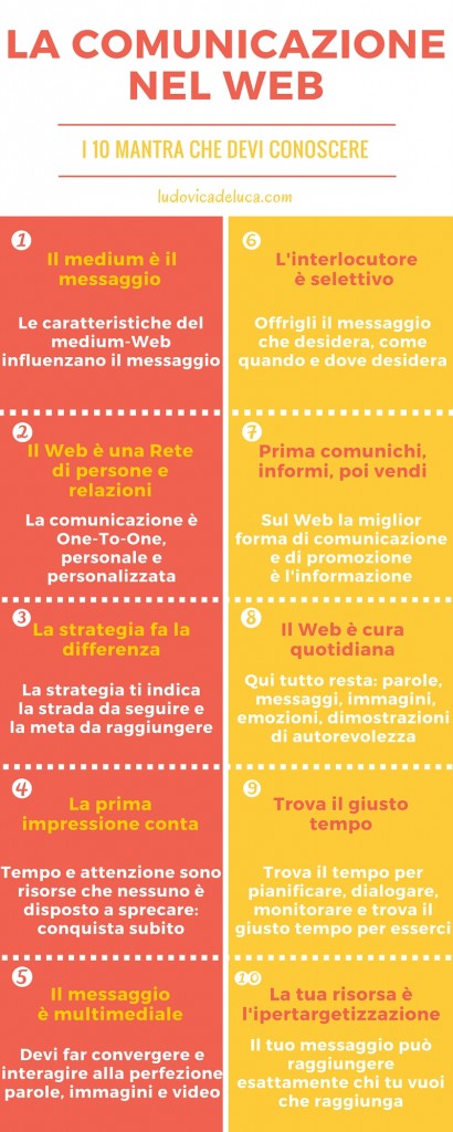I 10 mantra della Comunicazione nel Web [+Infografica] - Ludovica De Luca